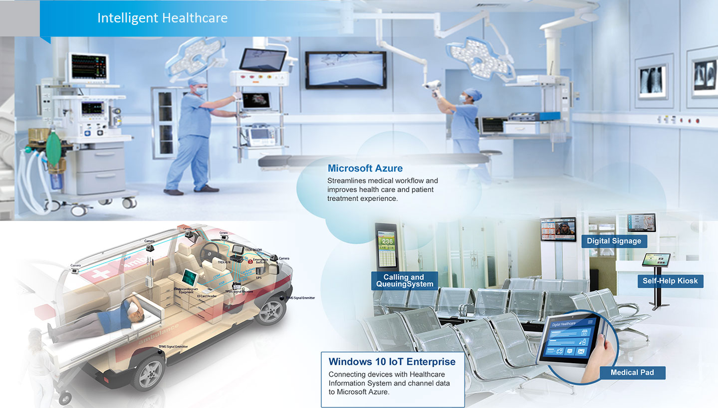 Medical Grade Computers | Al Minhaj Computer Tr.